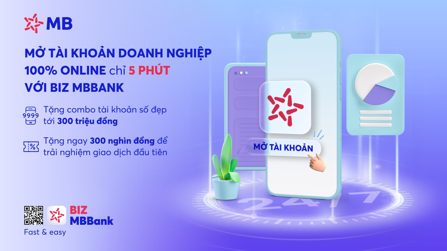 Biz MBBank mang hàng loạt tiện ích ngân hàng số cho khách hàng doanh ...