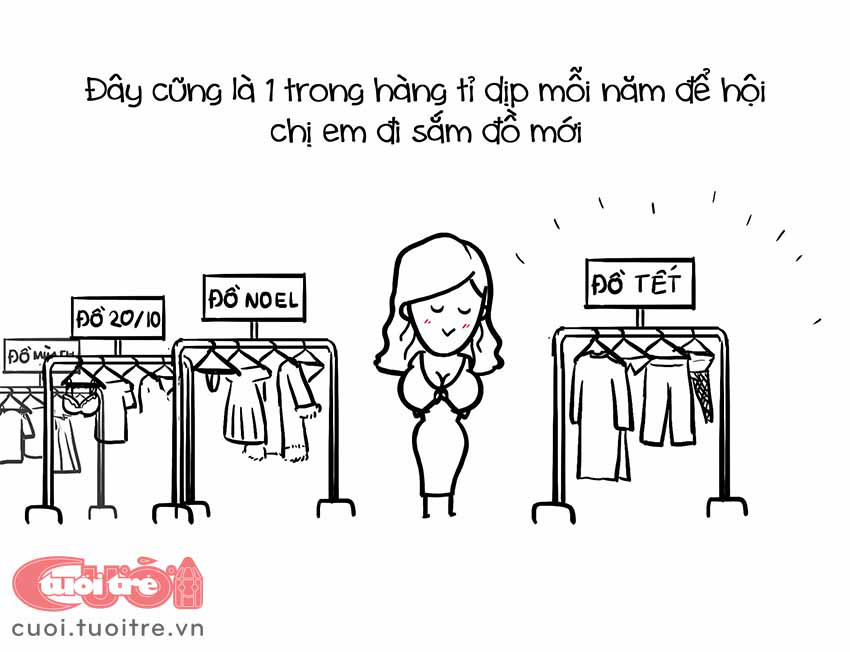 Vòng xoay của tiền lì xì - Tuổi Trẻ Online