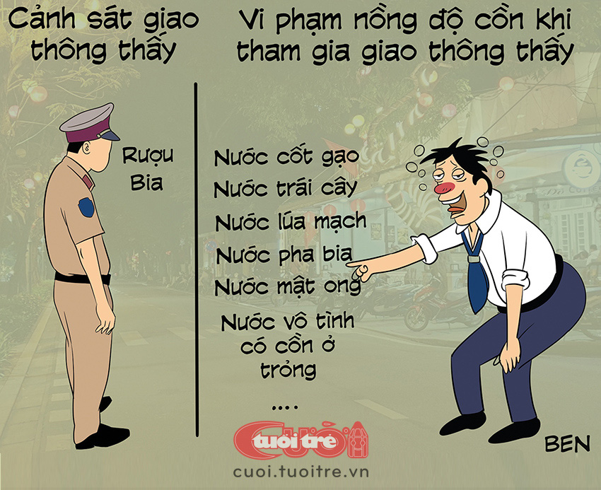 Nồng độ cồn trong mắt bợm nhậu - Tuổi Trẻ Online