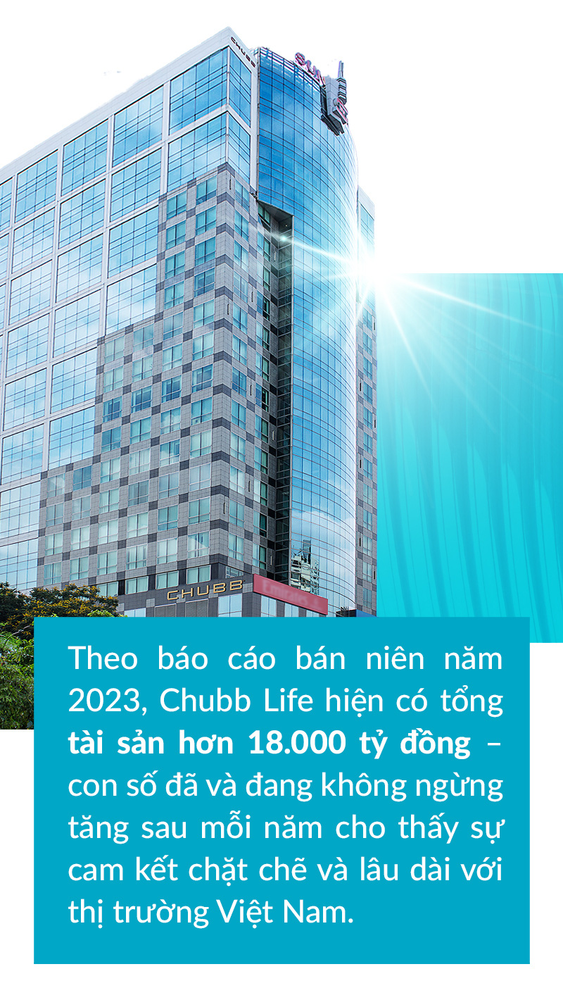 TGĐ Chubb Life: Khi đồng tiền liền khúc ruột, tư vấn bảo hiểm đúng ...