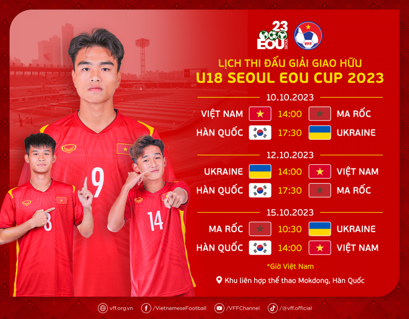 U18 Việt Nam muốn tạo bất ngờ trước Hàn Quốc, Ukraine - Tuổi Trẻ Online