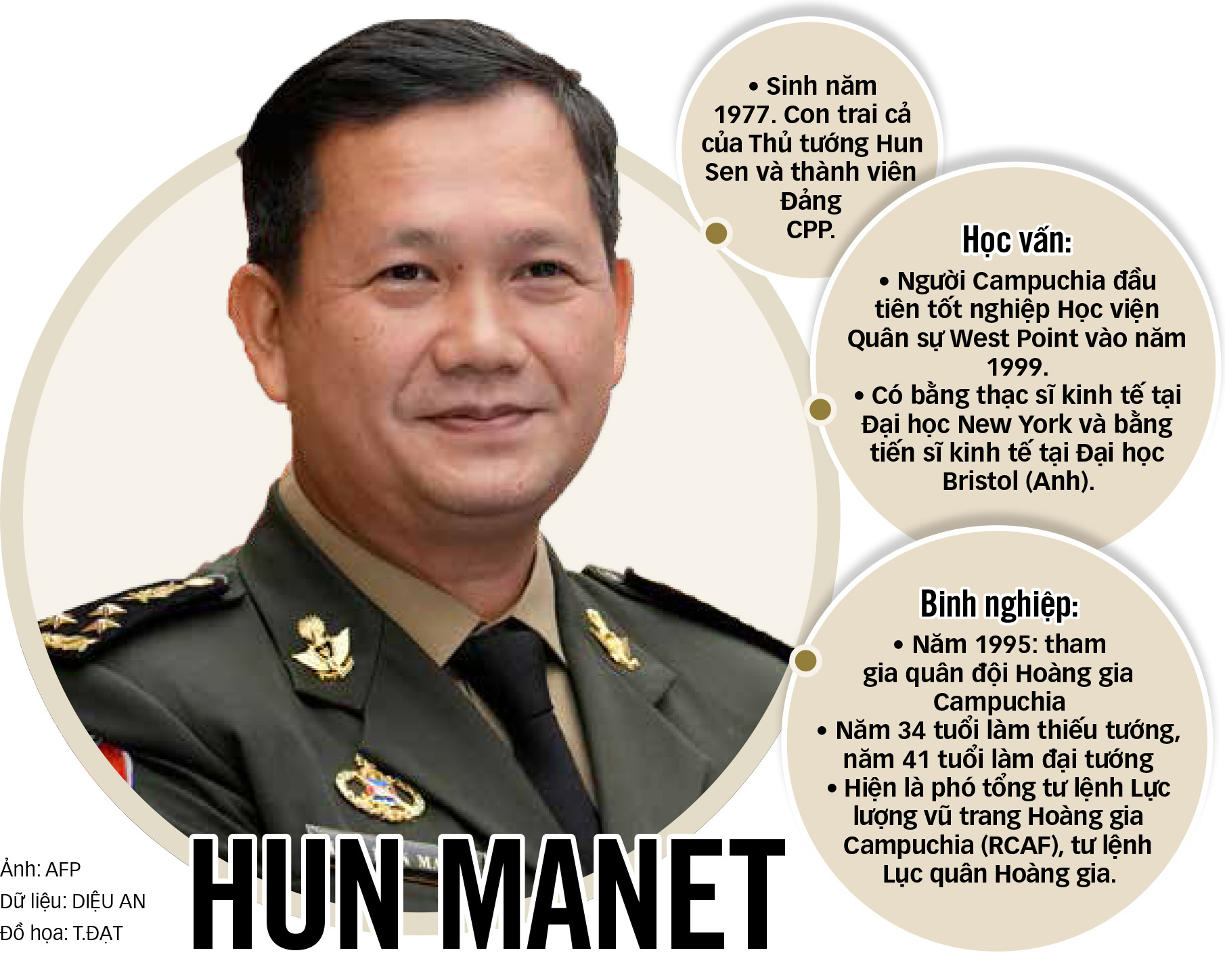 Hun Manet thân thiện và kín tiếng - Tuổi Trẻ Online