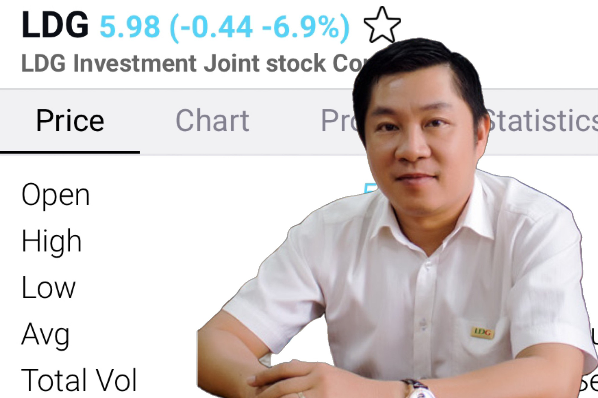 Nhà đầu tư 'tháo chạy' sau khi cổ phiếu LDG bị chủ tịch 'bán chui' - Tuổi Trẻ Online