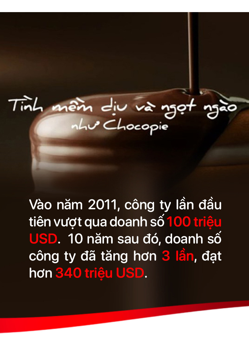 Chocopie 10 năm không tăng giá: ‘Tình’ trao Việt Nam - Tuổi Trẻ Online