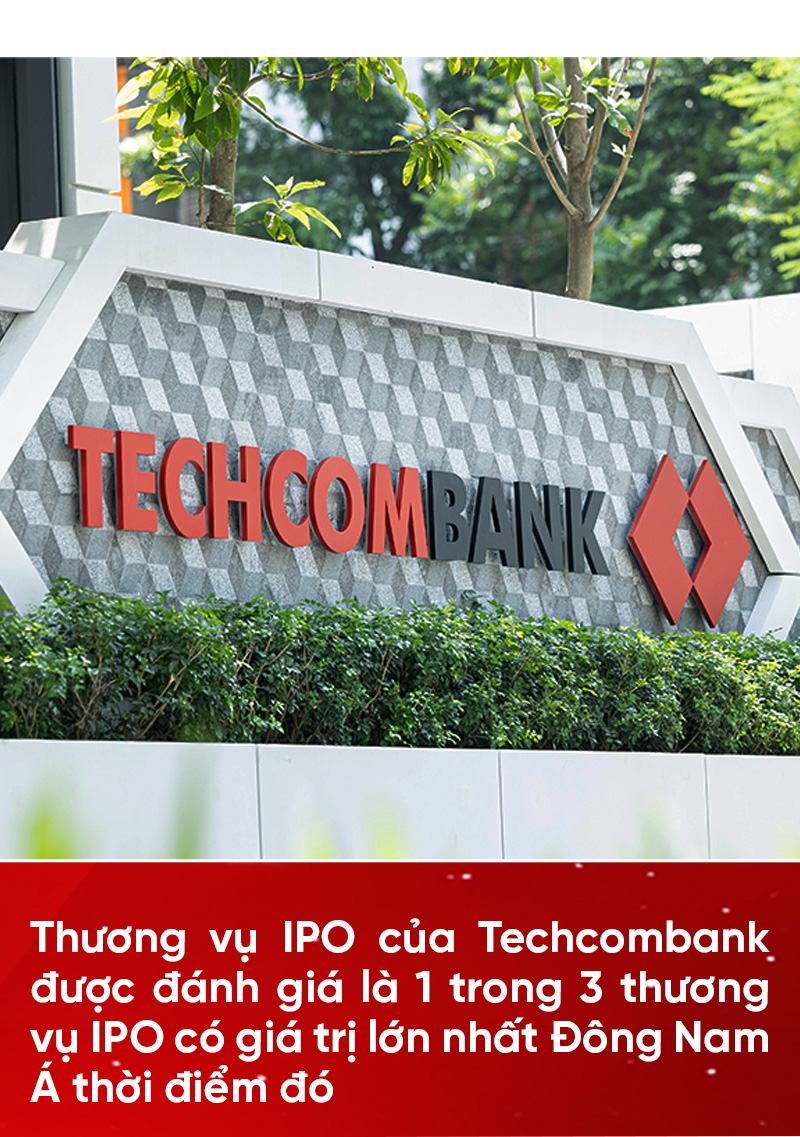 Techcombank và hành trình đến 'Top 163 ngân hàng giá trị nhất toàn cầu ...