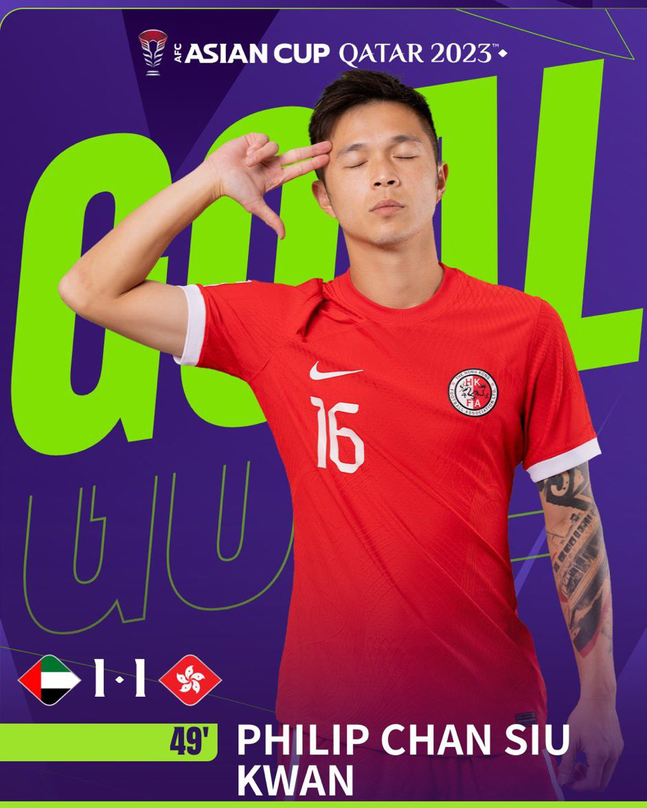 Cầu thủ Hong Kong ghi bàn thắng thứ 1.000 trong lịch sử Asian Cup ...