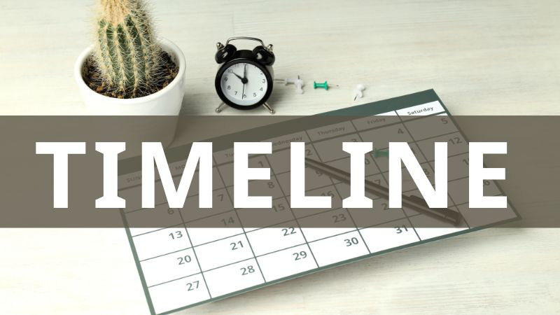 Timeline là gì? Hướng dẫn cách xây dựng timeline trong công việc - Tuổi ...