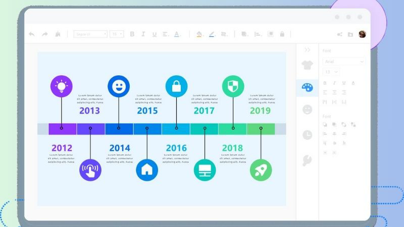 Timeline là gì? Hướng dẫn cách xây dựng timeline trong công việc - Tuổi ...