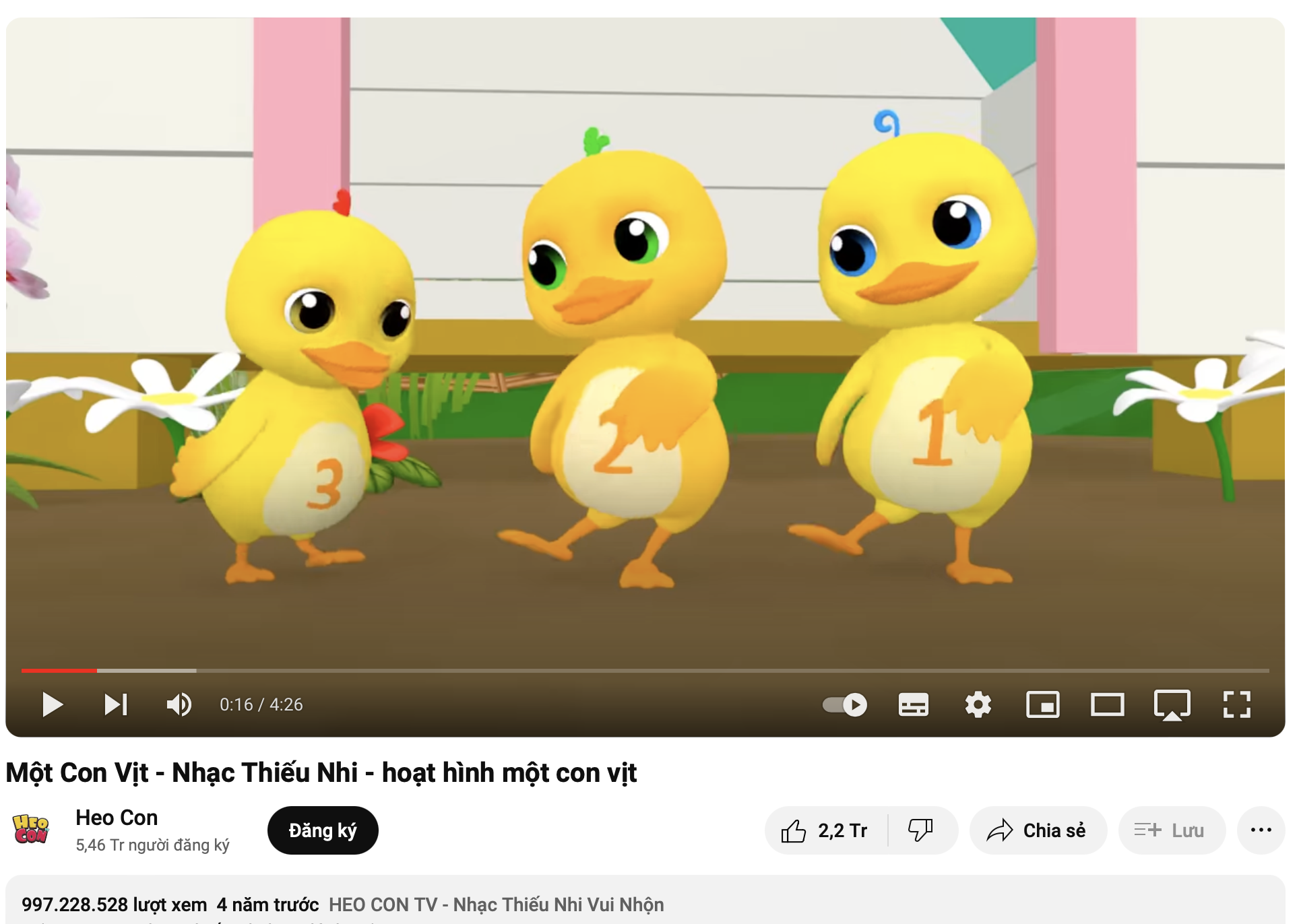 Top những bài nhạc Việt có hàng trăm triệu lượt xem trên YouTube