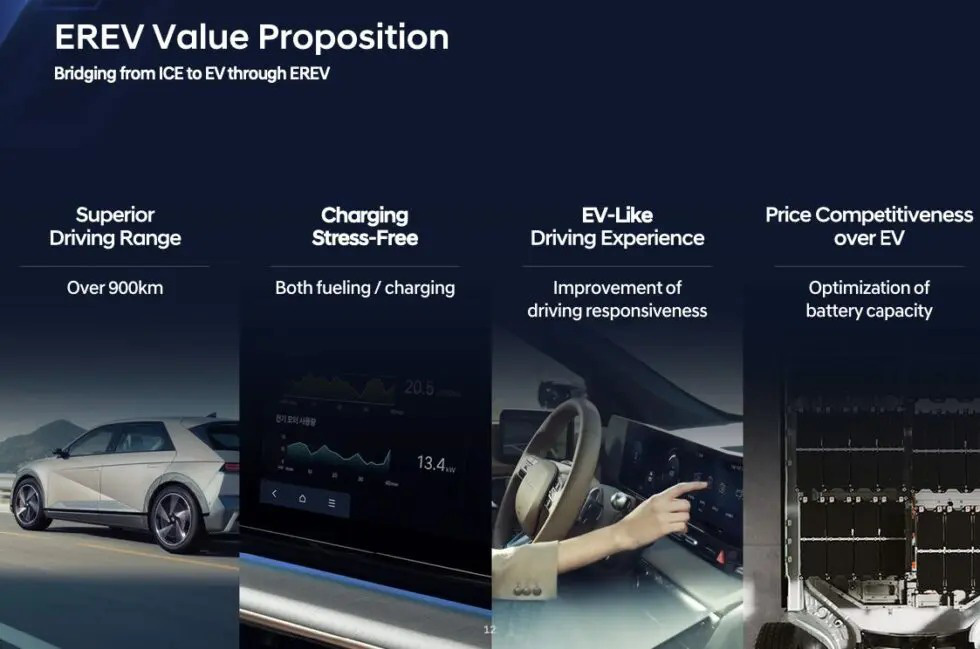 Hyundai Santa Fe công bố bản chạy điện: Vừa đổ xăng, vừa sạc được, đi 900km/sạc - Tuổi Trẻ Online