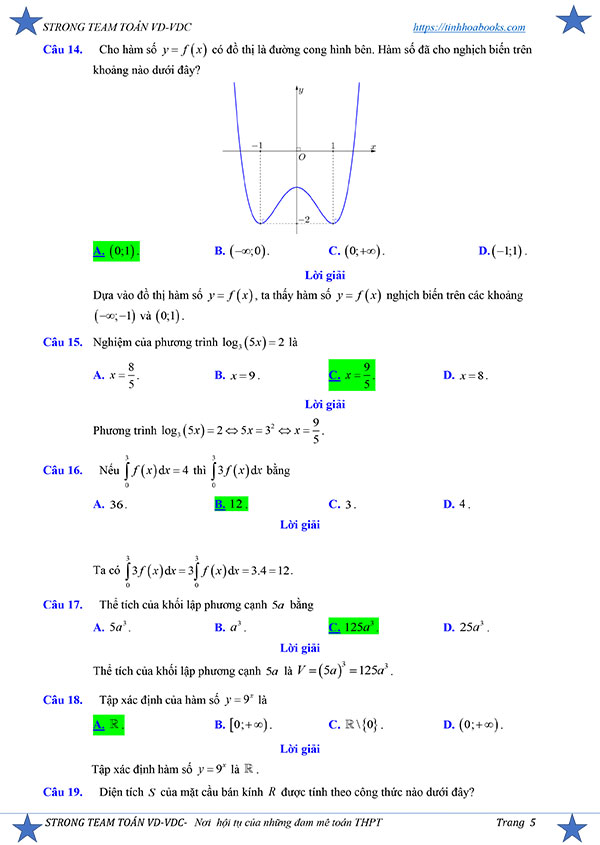Bài giải gợi ý tất cả 24 mã đề môn Toán thi tốt nghiệp THPT