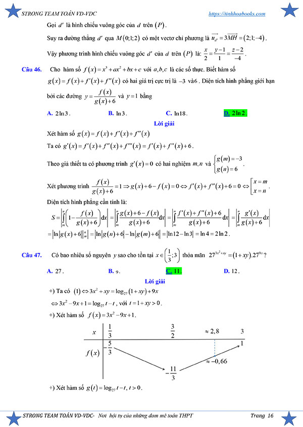 Bài giải gợi ý tất cả 24 mã đề môn Toán thi tốt nghiệp THPT