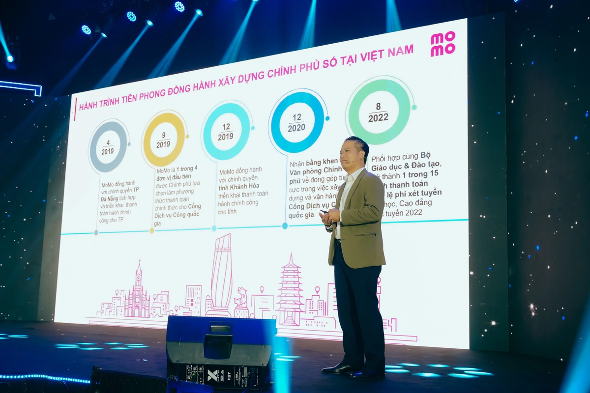 Hơn 45% giới trẻ thanh toán dịch vụ công và hành chính công bằng MoMo ...