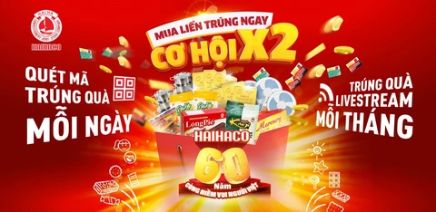 Bánh kẹo Hải Hà tưng bừng khuyến mãi khủng nhằm tri ân khách hàng ...