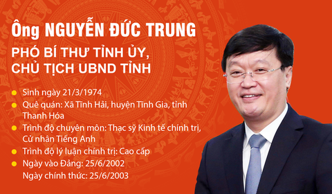 Ông Nguyễn Đức Trung tái đắc cử chủ tịch UBND tỉnh Nghệ An - Tuổi Trẻ Online
