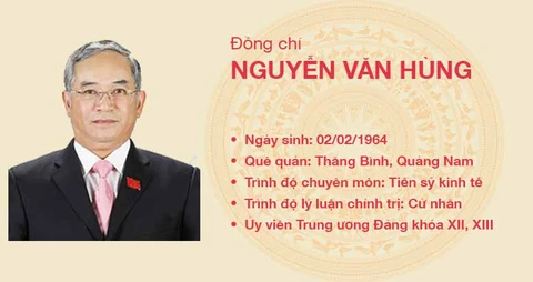 Phó chủ nhiệm Ủy ban Kiểm tra Trung ương Nguyễn Văn Hùng từ trần - Tuổi Trẻ Online