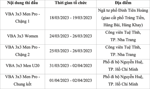 VBA 3x3 Prime 2023 thu hút giới trẻ - Tuổi Trẻ Online