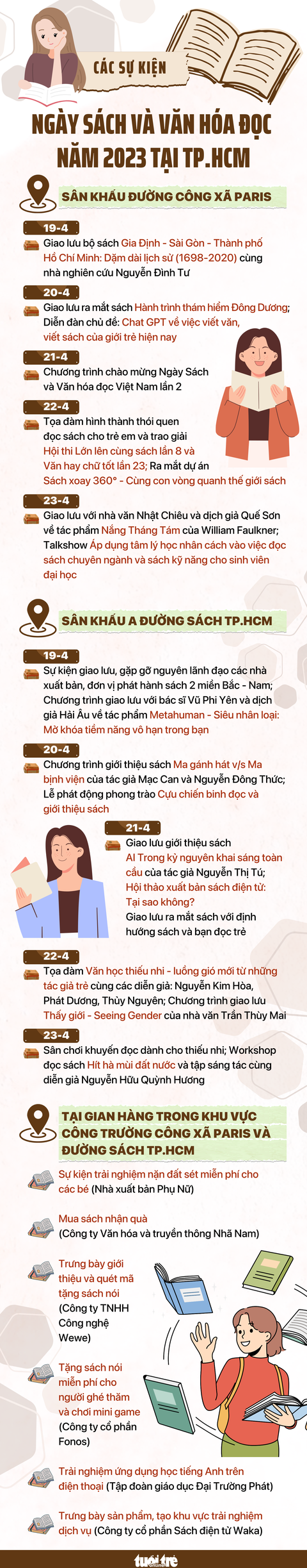 Infographic các hoạt động Ngày Sách và văn hóa đọc 2023 tại TP.HCM ...