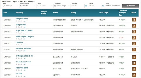 Lockheed Martin chia cổ tức quý 3 năm 2023 - Tuổi Trẻ Online