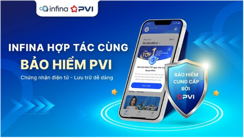 PVI Digital và Infina hợp tác phân phối bảo hiểm trực tuyến - Tuổi Trẻ ...