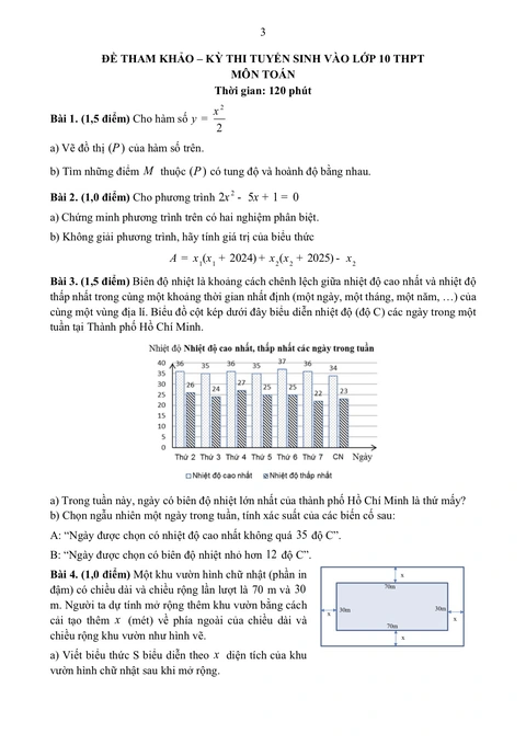 TP.HCM công bố đề tham khảo thi tuyển sinh lớp 10 năm 2025 - Tuổi Trẻ Online