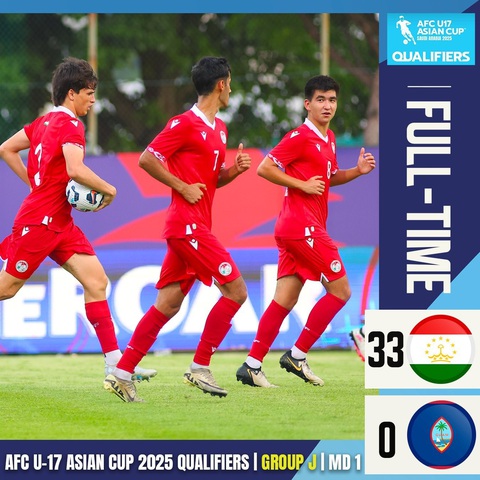 Kỷ lục châu Á: U17 Tajikistan thắng 33-0, một cầu thủ ghi 14 bàn - Tuổi Trẻ Online