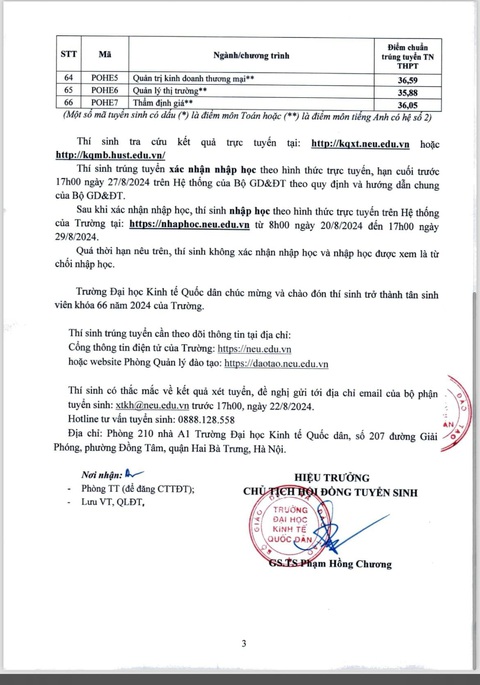 Điểm chuẩn Trường đại học Kinh tế quốc dân: Ngành thương mại điện tử ...