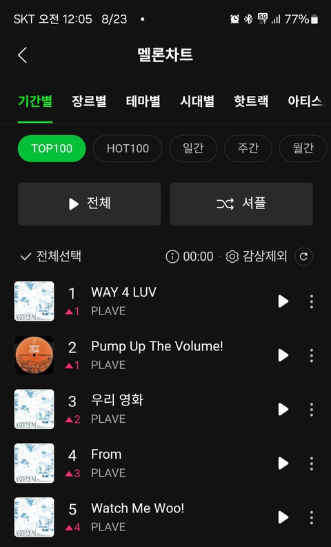 Plave và Mave: Thần tượng ảo K-pop bùng nổ thế giới thật - Tuổi Trẻ Online