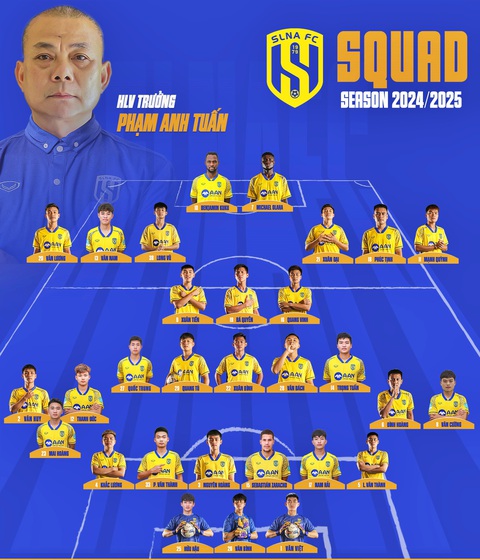 CLB Sông Lam Nghệ An bổ nhiệm giám đốc kỹ thuật người Nhật Bản - Tuổi ...